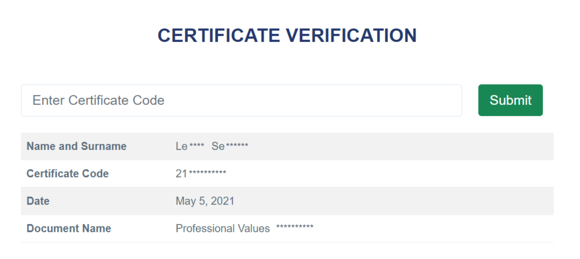 Certificate Information | Academic Editor